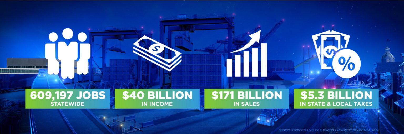 Savannah fastest growing port on U.S. East Coast - Georgia Ports Authority