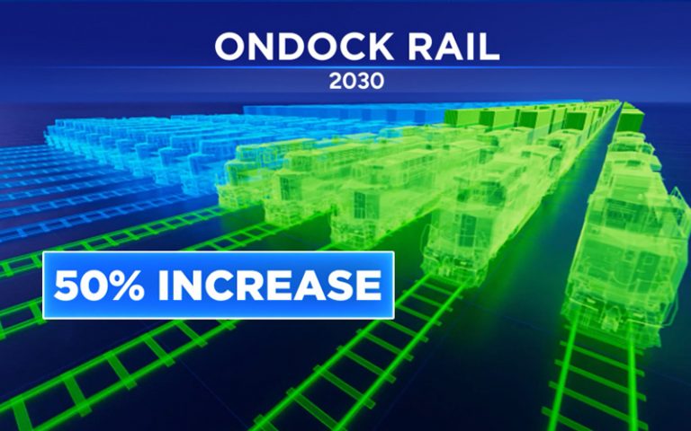 Savannah fastest growing port on U.S. East Coast - Georgia Ports Authority